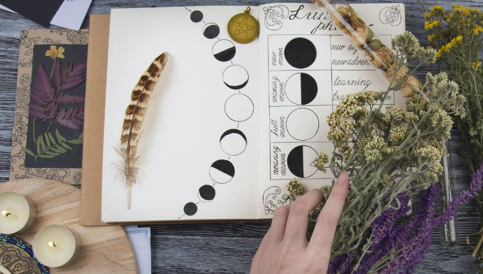 Zodiac Signs for August – (Astrology Dates, Symbols & Traits ...