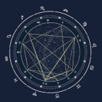 Astrology 101: Mastering Your Birth Chart | Astrology