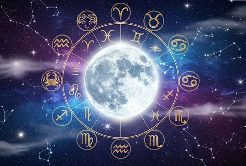Astrology Predictions for Special Dates in September 2025 and Their ...